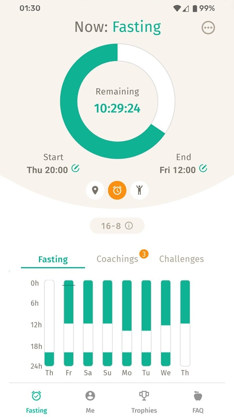 BodyFast Review 2025: How Good & Safe this App Truly is?