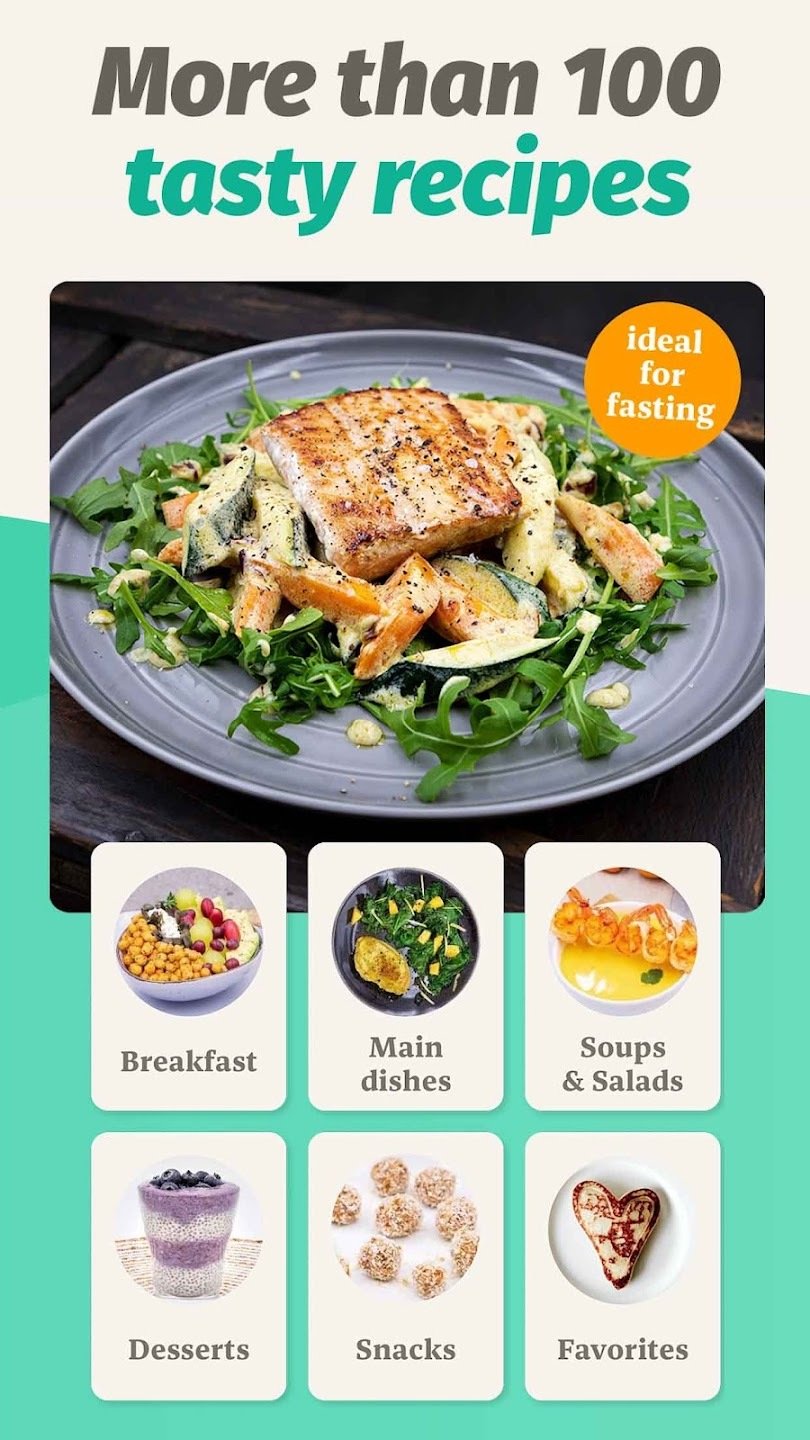 BodyFast Review 2025: How Good & Safe this App Truly is?