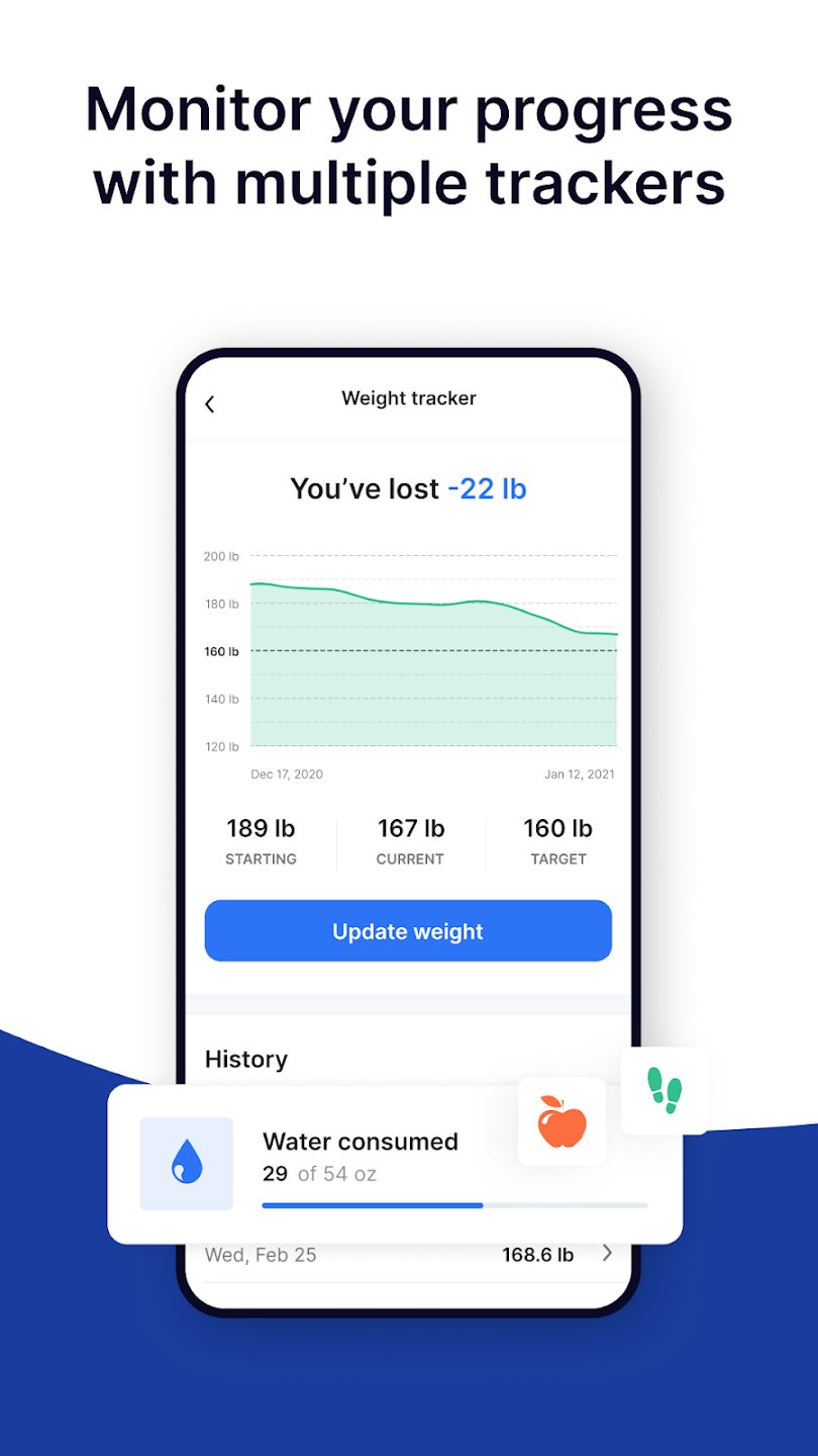10 Best Intermittent Fasting Apps - Top Apps of 2025
