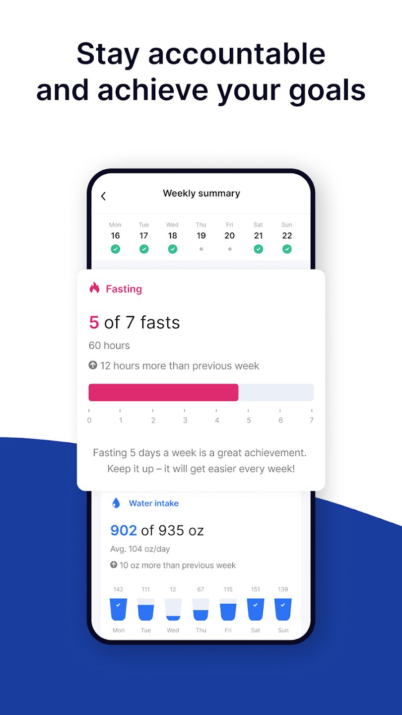10 Best Android Intermittent Fasting Apps Of 2025
