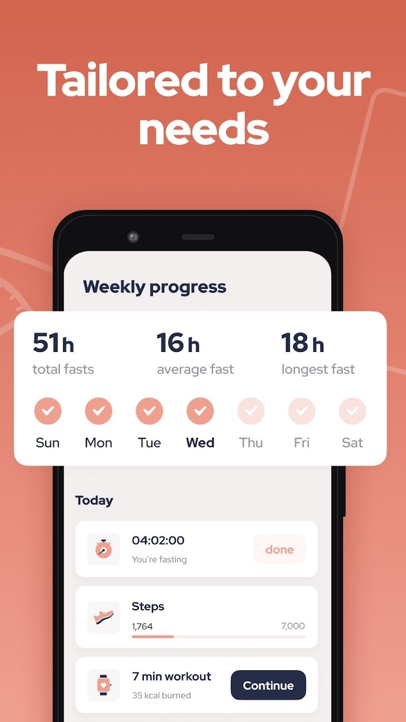 FastEasy Tracker Review 2025: How Good this App Truly is? FastEasy Tracker Review 2025: How Good this App Truly is?