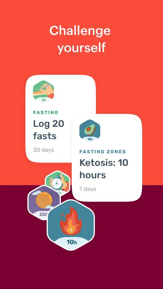Zero Longevity Review 2023 How Good Safe This App Truly Is 